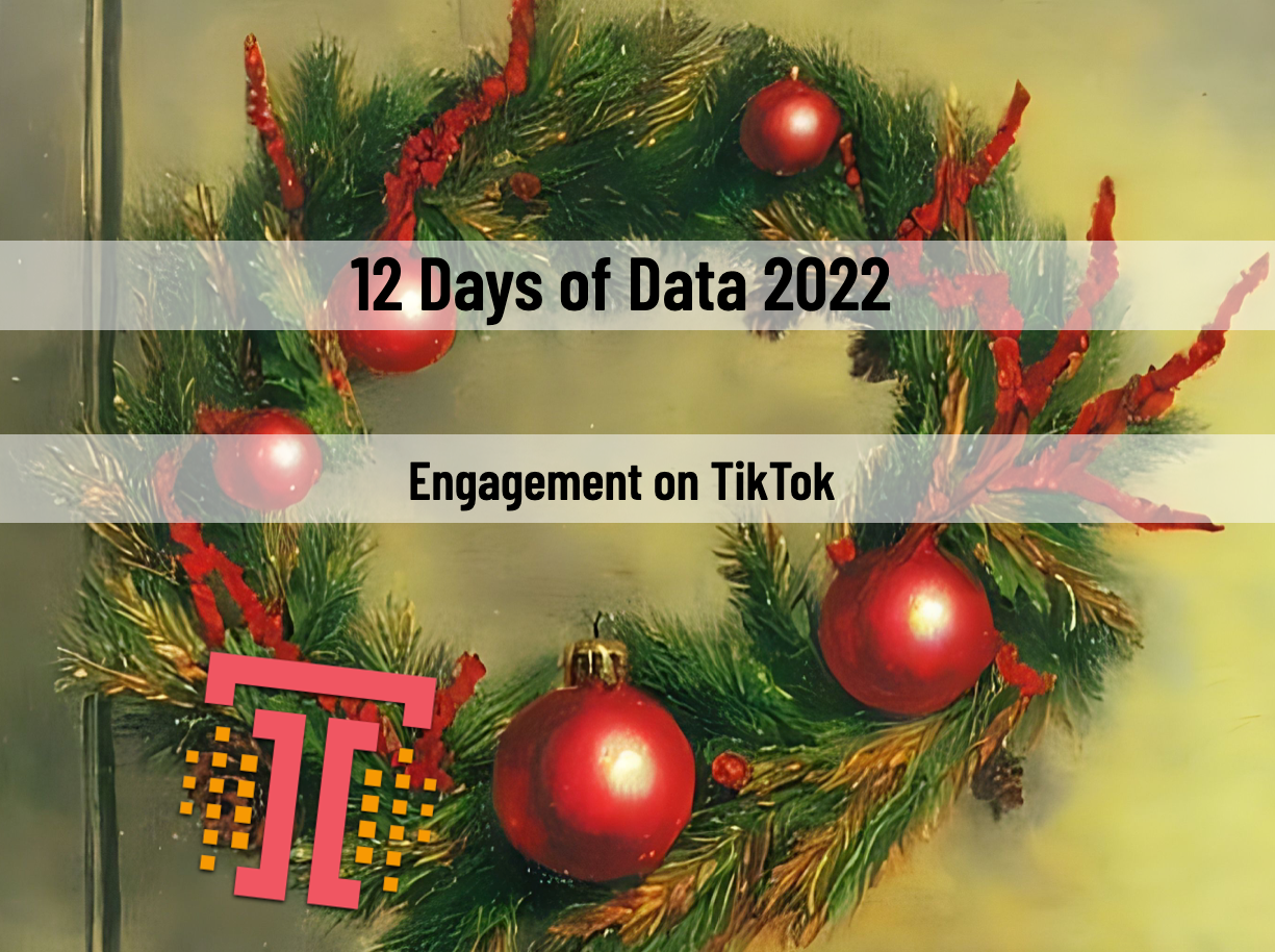 12 Days of Data 2022 Day 8: Engagement on TikTok - Trust Insights ...