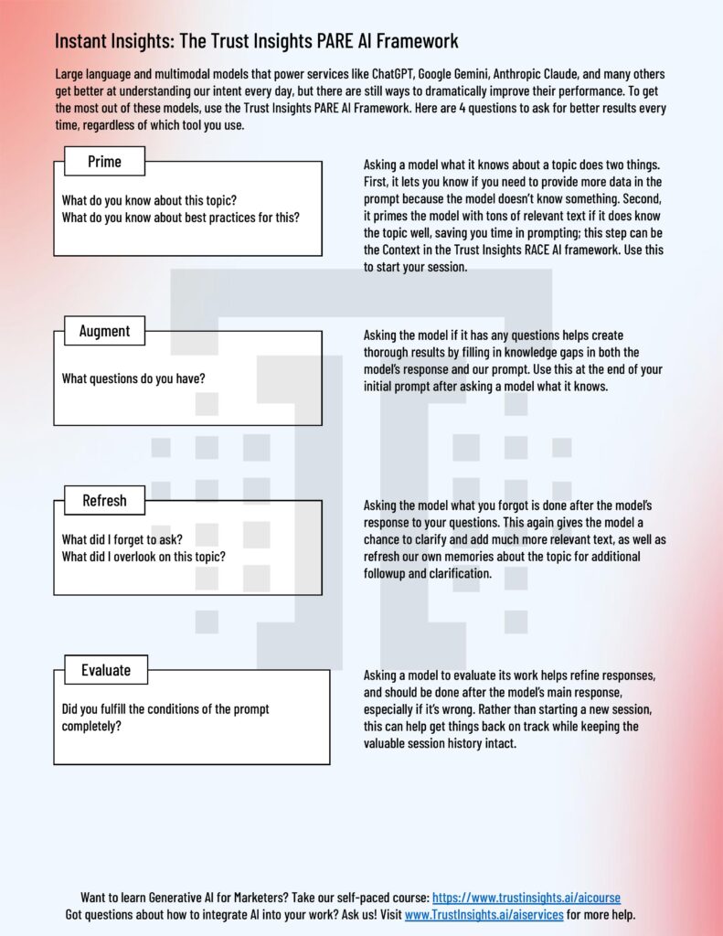 Instant Insights: The Trust Insights PARE AI Framework - Trust Insights ...