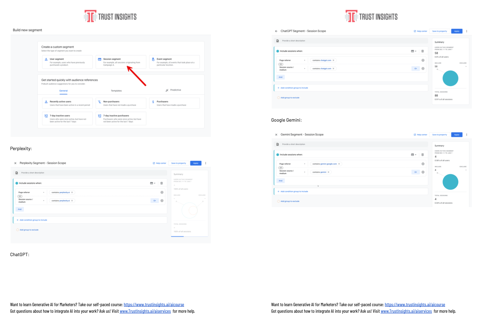 Instant Insights: How To Track AI Searches - Trust Insights Marketing Analytics Consulting